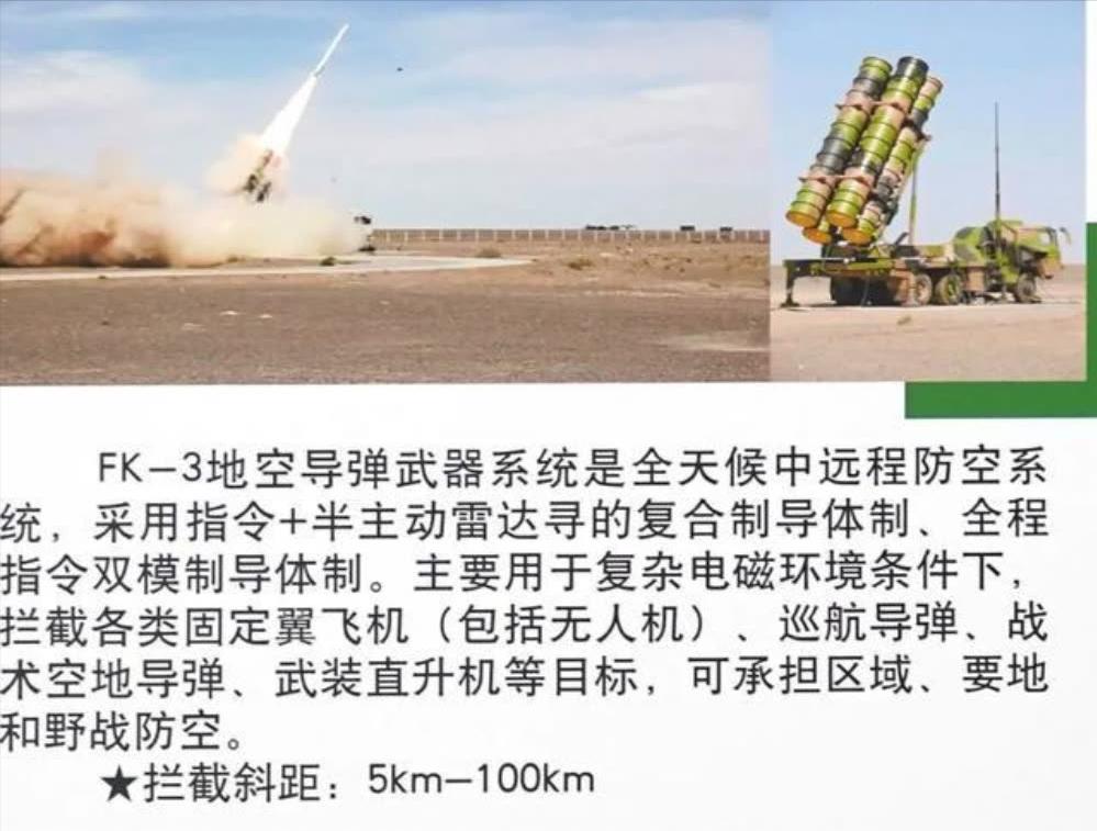 FK-3 air defense missile, this feature is the only one in the world - iNEWS