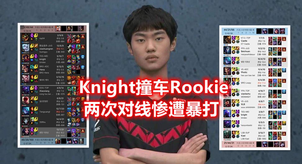Rookie衝到韓服51名，Chovy、Knight紛紛慘遭暴打，許秀直接0-10 - 資訊咖