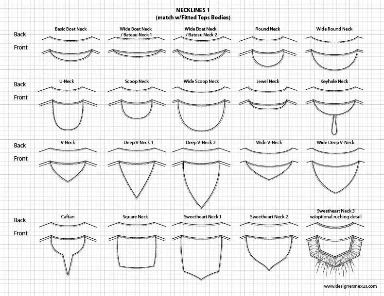 Variation design of details and styles of various parts of clothing - iNEWS