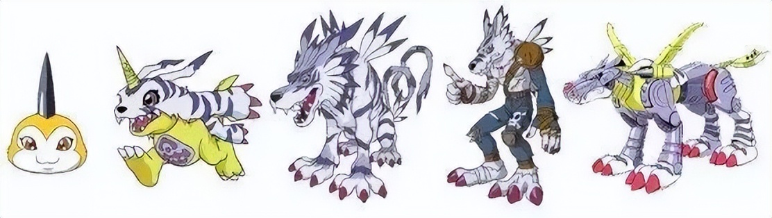 Do you remember what these changing forms in "Digimon" are called? - iNEWS