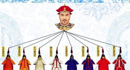 Common Sense of Chinese History, Part 69, Eight Banners System - iNEWS