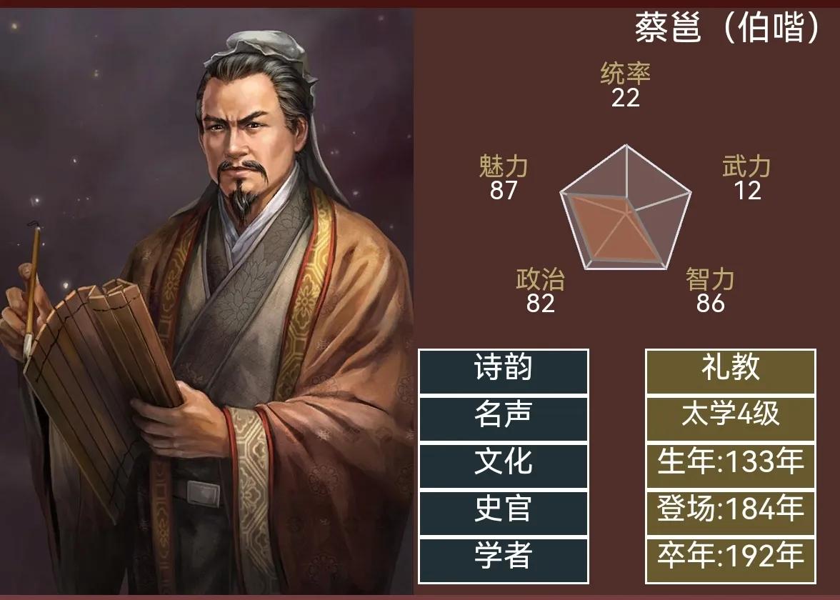 Encyclopedia of military generals of the Three Kingdoms-The first ...