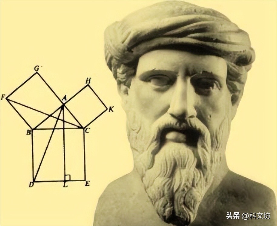 Pythagoras: Everything is number, revealing the musical code of the ...
