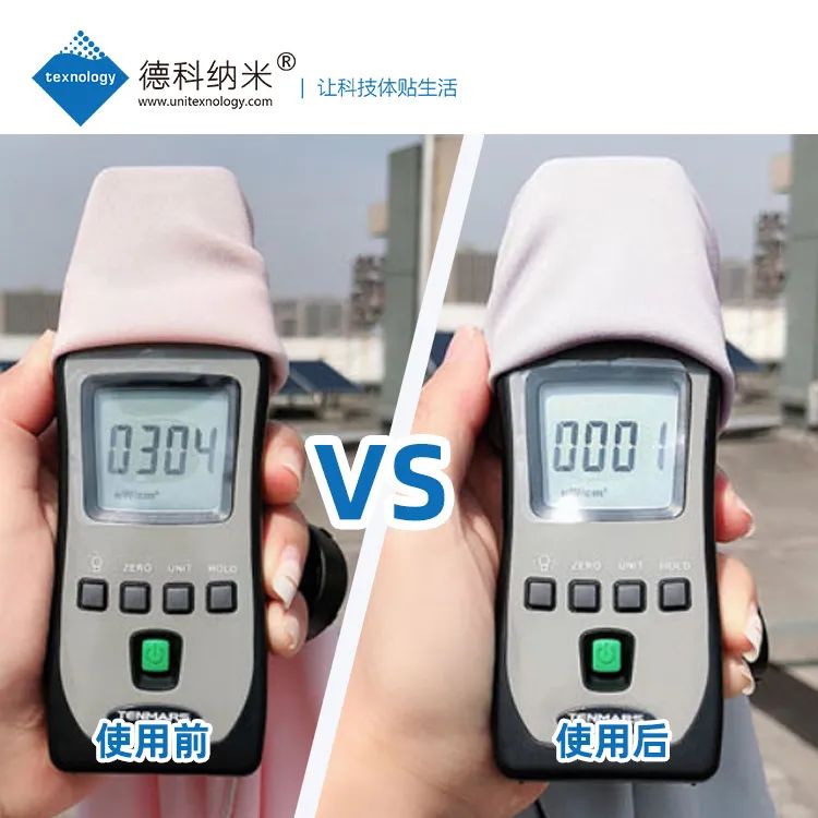 The influence of ultraviolet rays and the application of anti ...