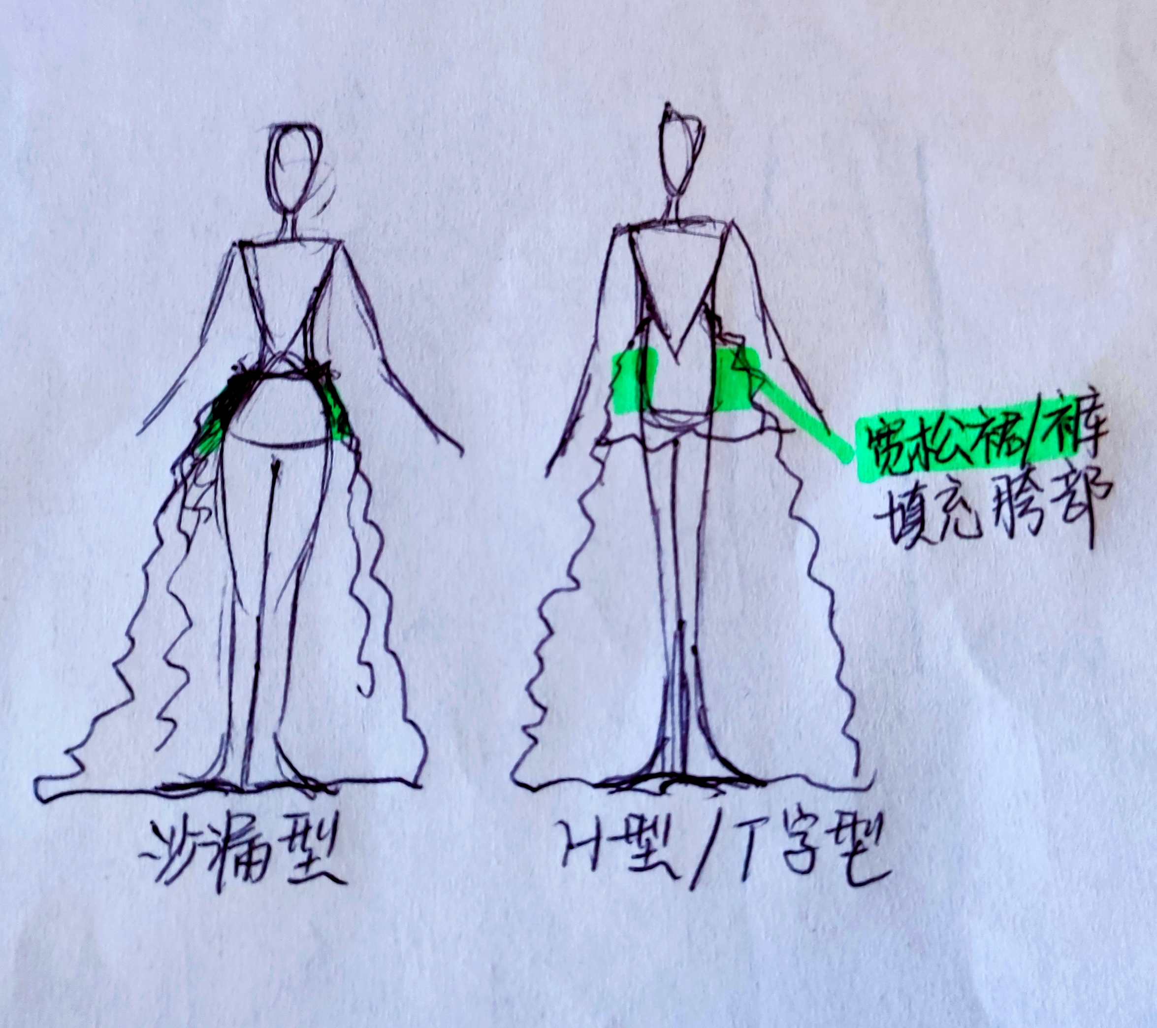 How to wear an H-shaped body? - iNEWS