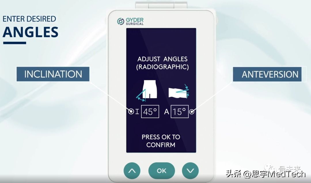 first! Aviation Technology for Hip Navigation Systems - iMedia