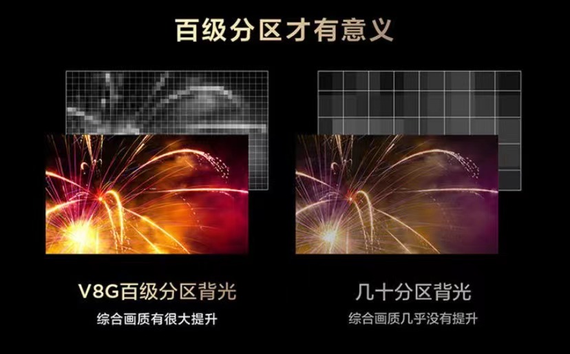 雙十一神機，V8G - 資訊咖