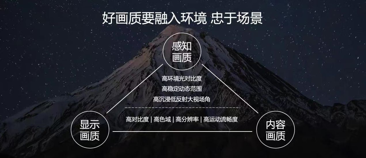 Hisense ULED strategic upgrade: ULED X potential is fully released to ...