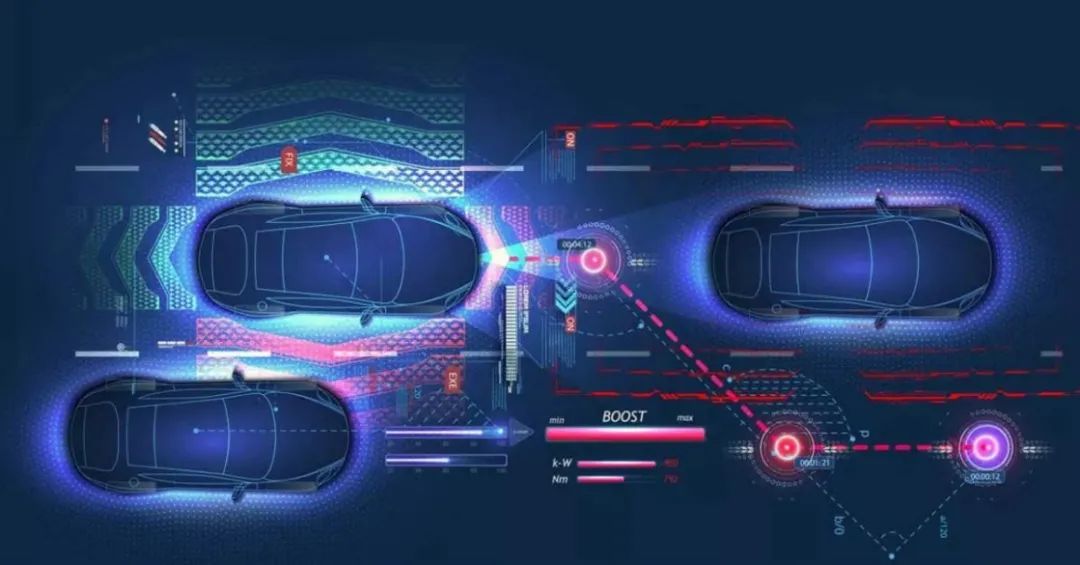 Chip giant Nvidia released a new car chip with a computing power of ...