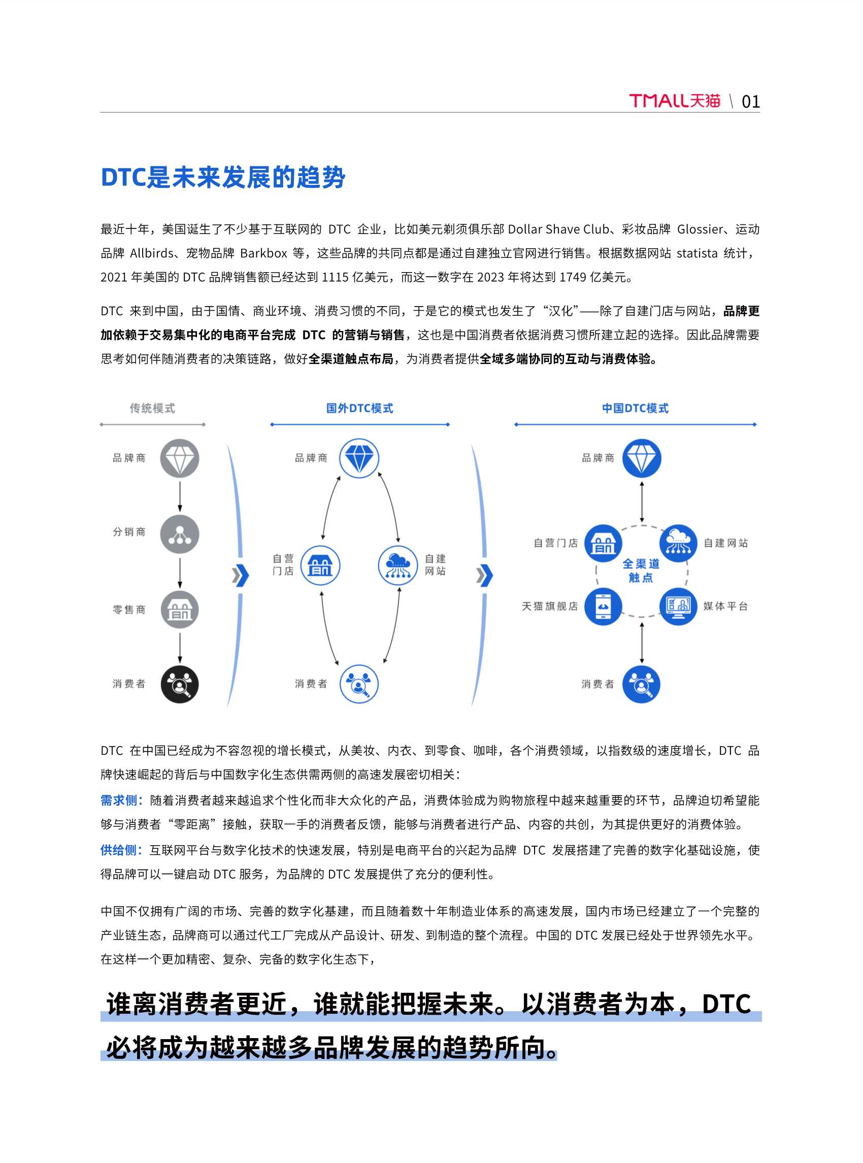 Tmall DTC Enterprise Management Guide - Supply Guarantee, Supply Chain ...