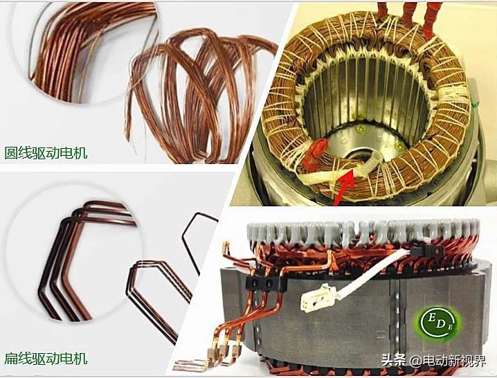 Flat wire drive motor stator technology for new energy vehicles - iMedia