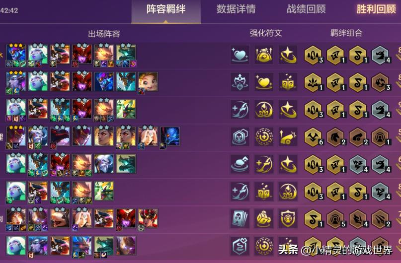 Battle of Gold Shovels: Four Dragons and Nine Fives is the Answer, but ...