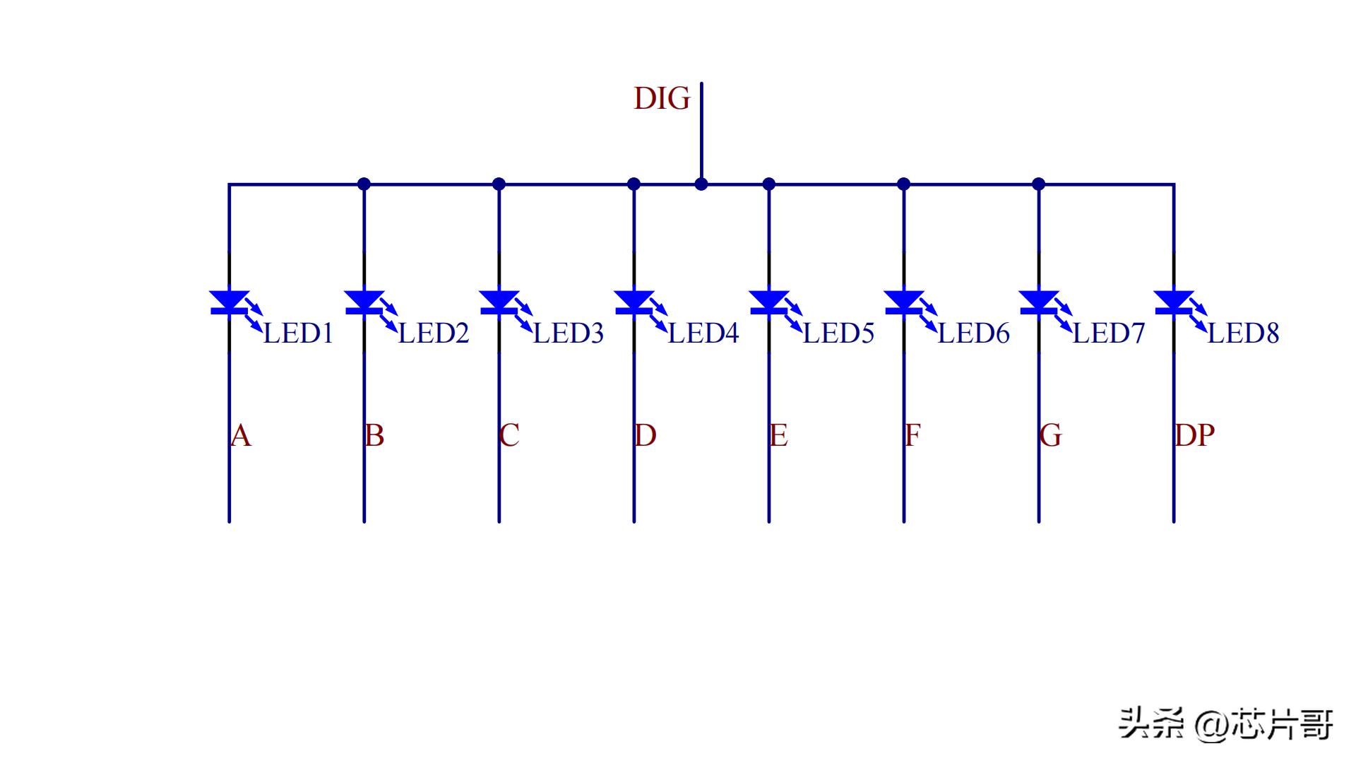 Summary of 4 circuit characteristics of LED digital tube - iNEWS