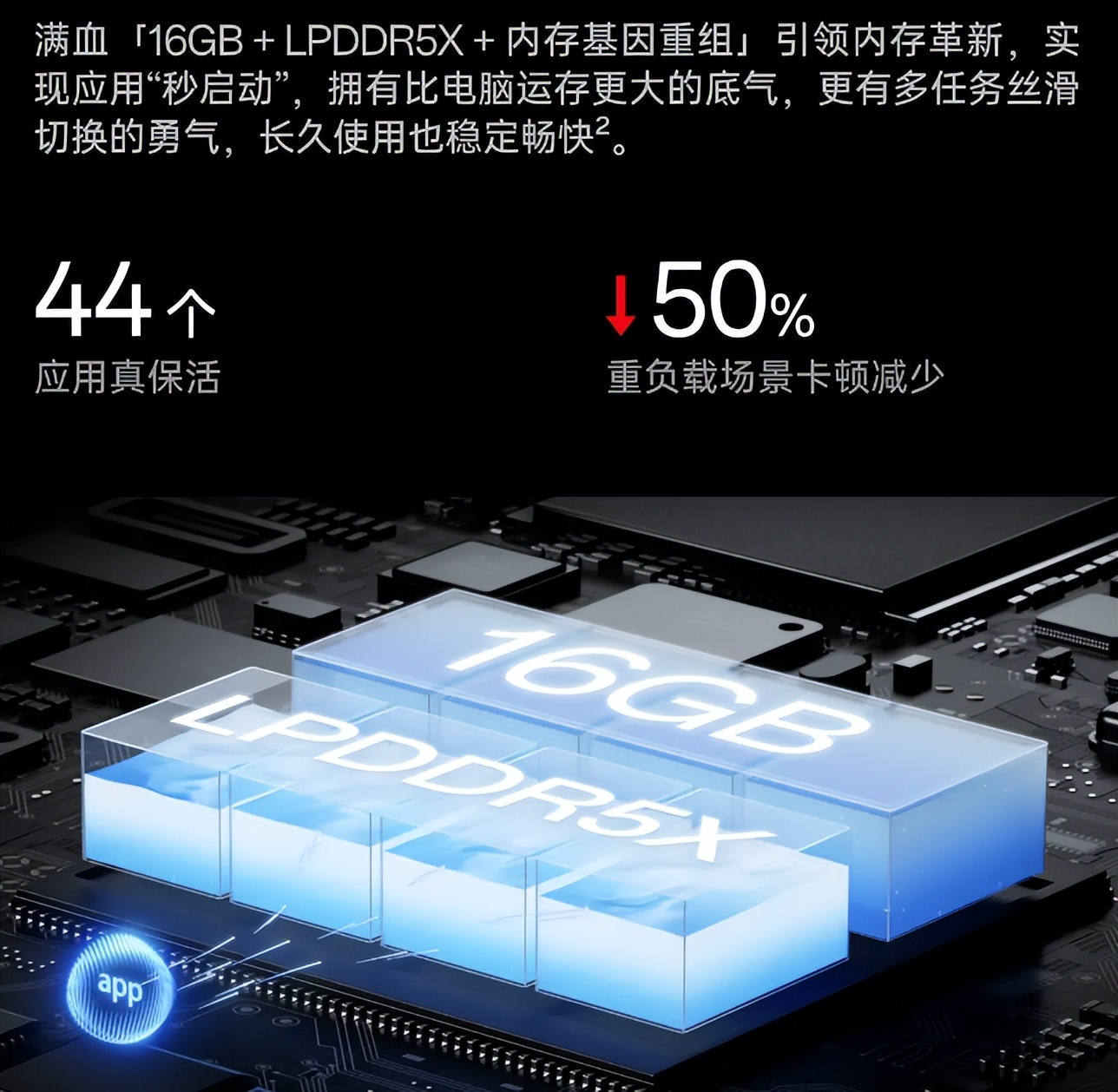 Why does your mobile phone freeze more and more? Storage space is the ...