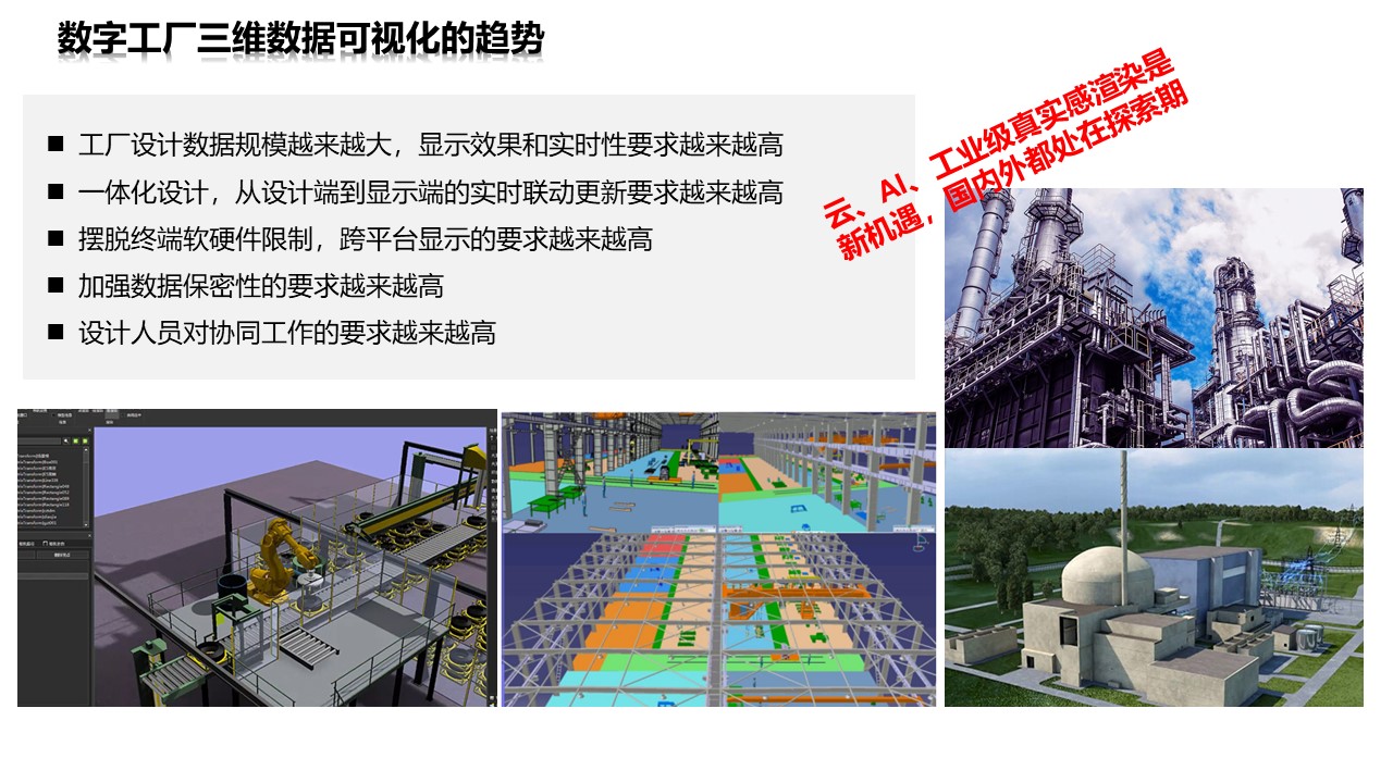 Digital Factory 3D Data Visualization Solution (PPT) - iNEWS