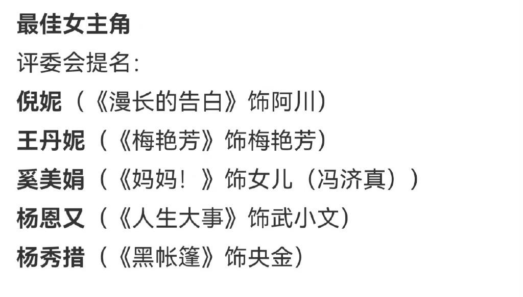 Nominated for Best Actress at the 2022 Golden Rooster Awards - iMedia