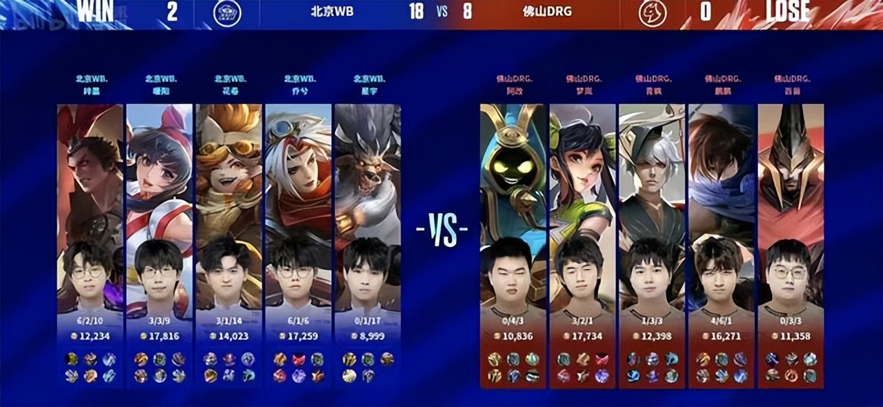 WB advances to the playoffs, GK drives high and low? GK lost to WB and ...