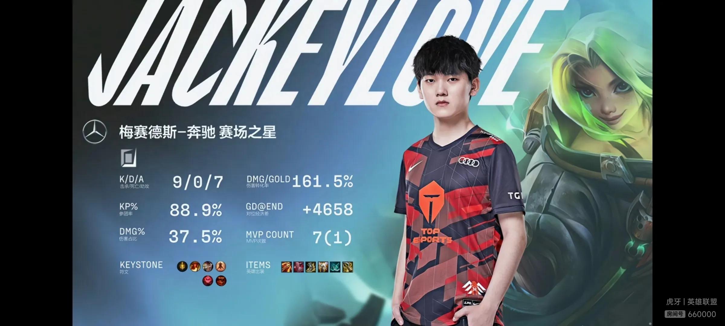 After five fierce battles, the final TES3:2EDG entered the finals of ...