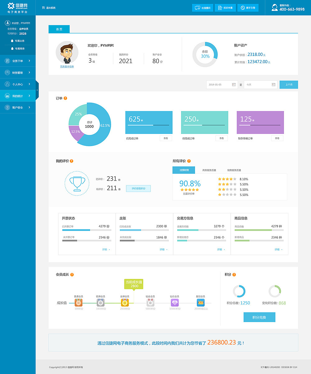 SCM supply chain system: read the article, read it if you need to ...
