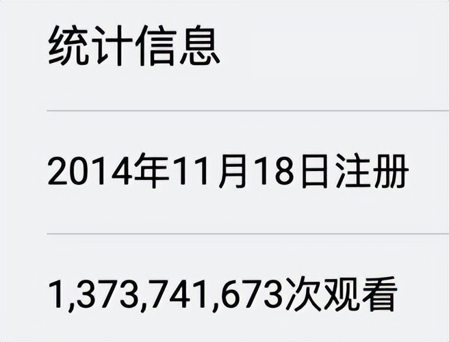 The top class in the Chinese area, how much money can Lao Gao and Xiao ...
