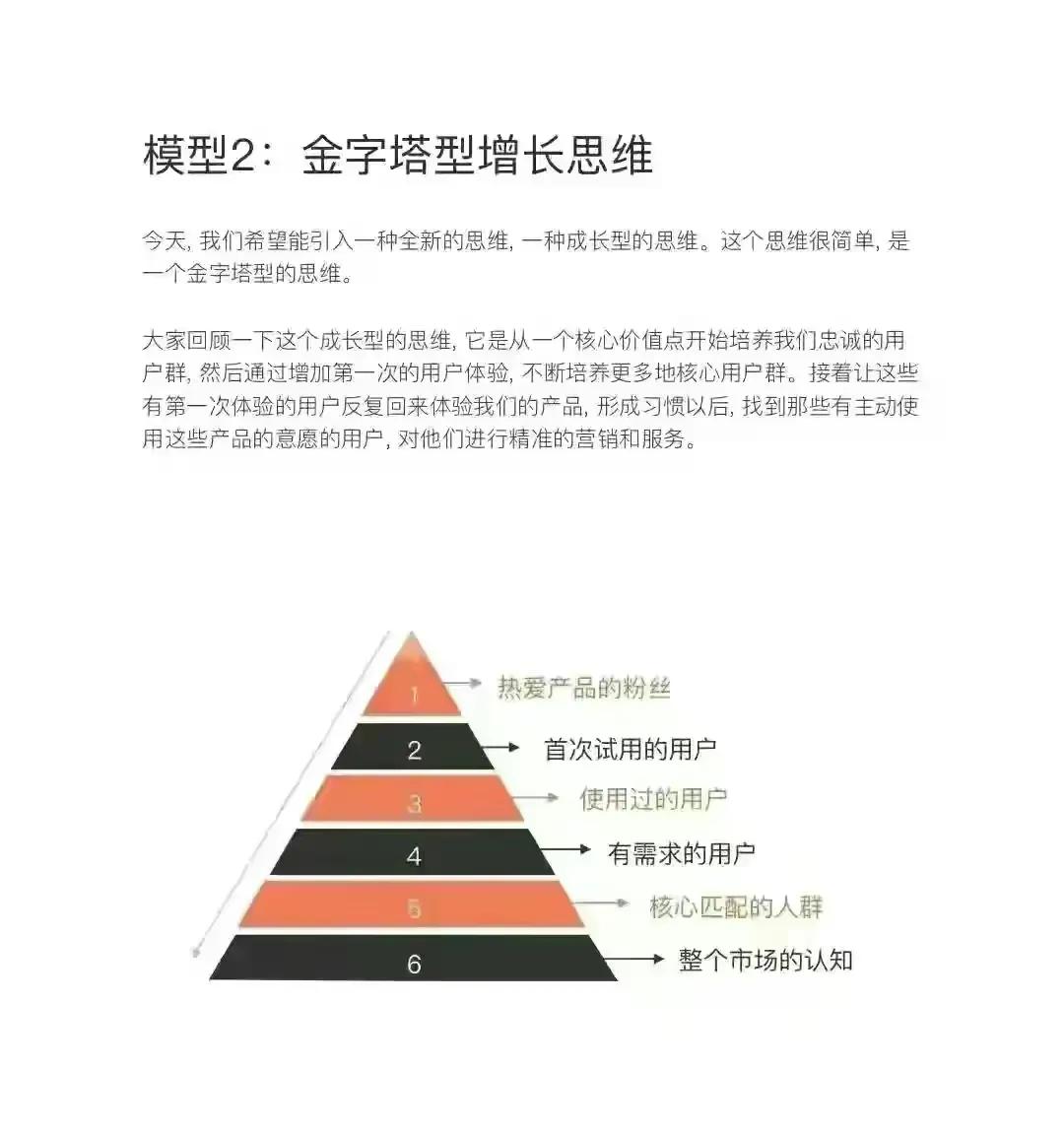 21 growth fission models that chief growth officers must know - iMedia
