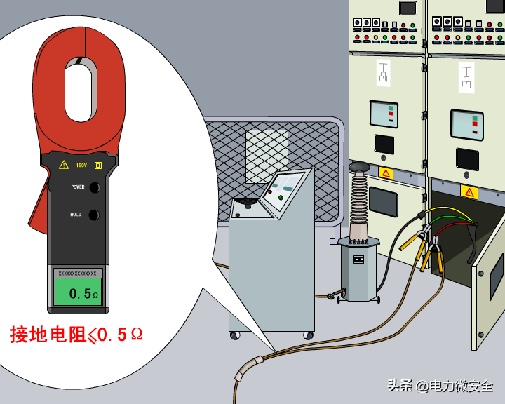 Detailed explanation of "Power Safety Work Regulations (High Voltage ...