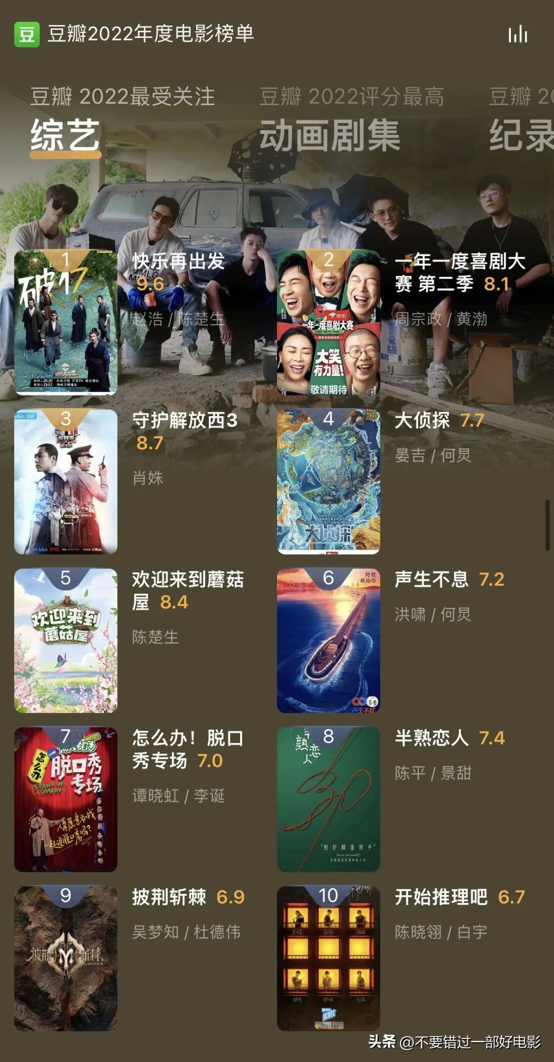 Douban 2022 annual movie list - iMedia