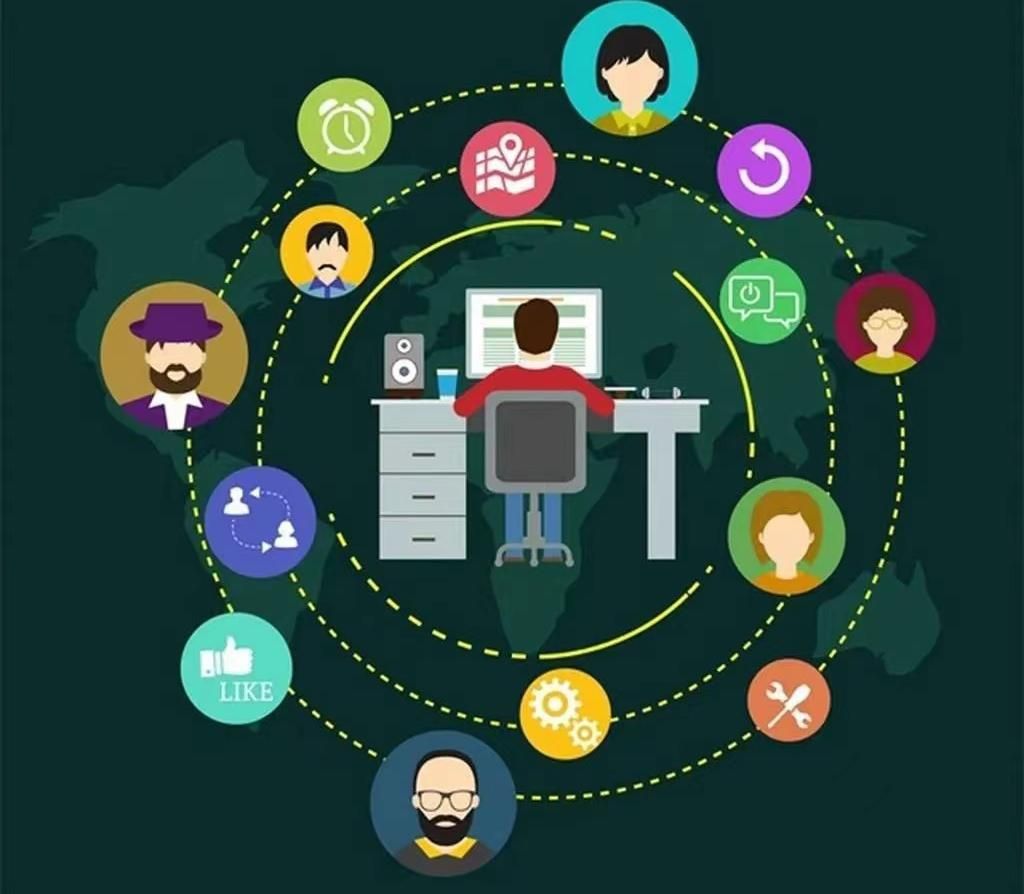 From the development history of the catering supply chain, why has the ...