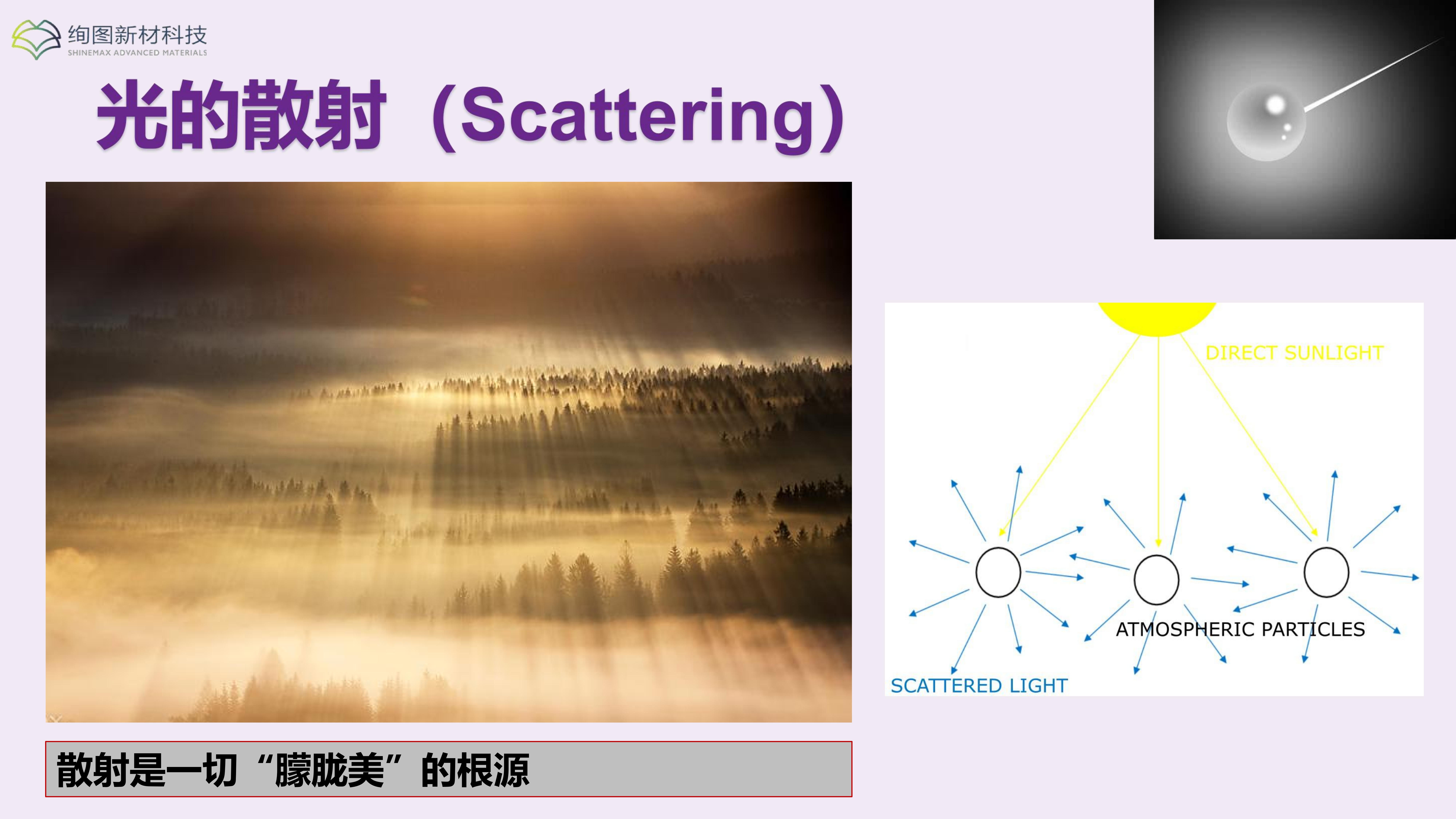 Color Basics: Scattering of Light - iNEWS