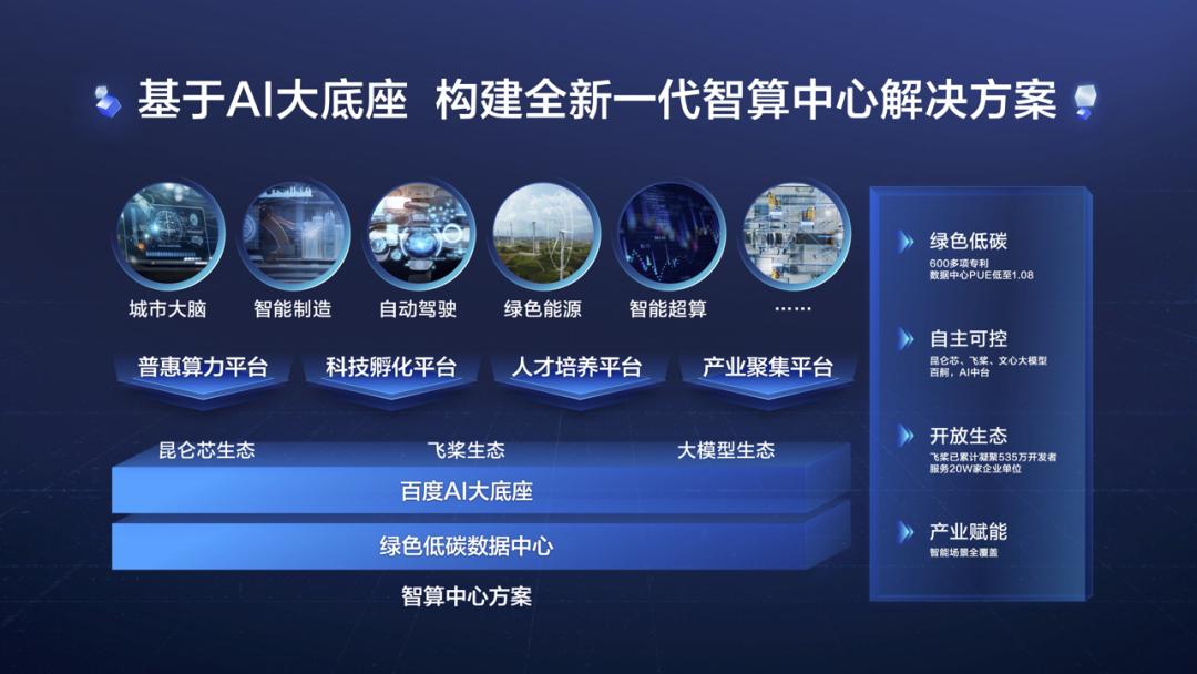 The Intelligent Computing Center has made another breakthrough! - iNEWS