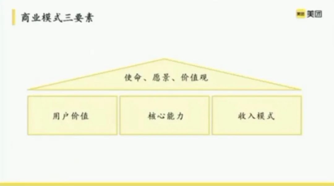 Zhang Chuan of Meituan: Strategy and Management Traps in Actual Combat ...