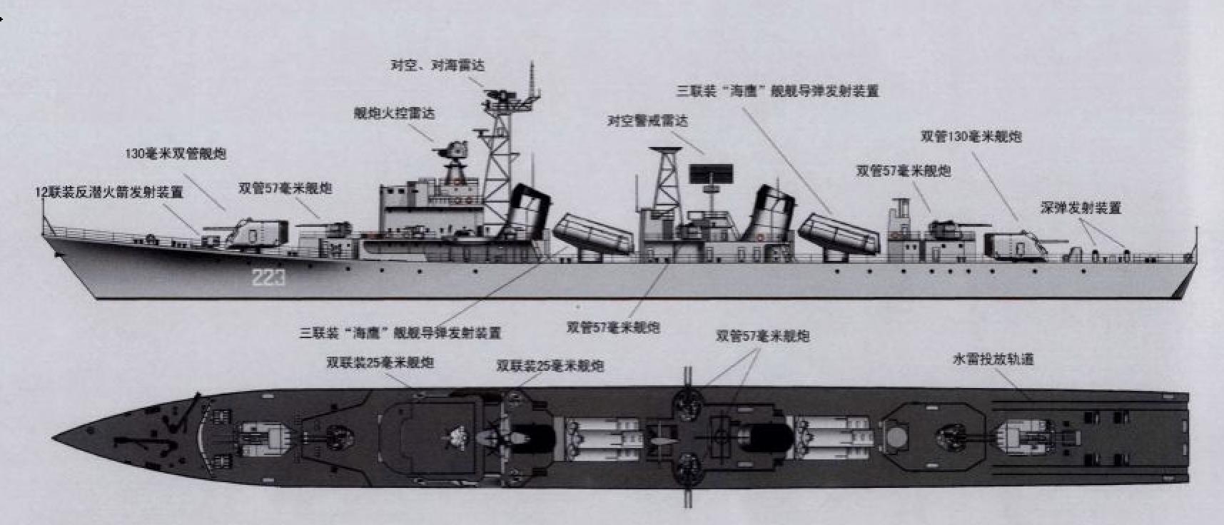The artillery destroyer born in the missile era The Chinese destroyer ...