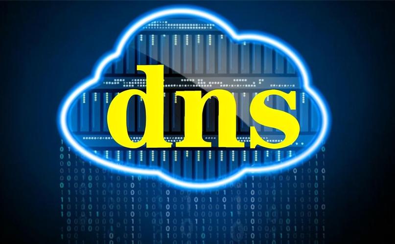 Protecting Customer Information, DNS Leakage Risks in the Financial ...