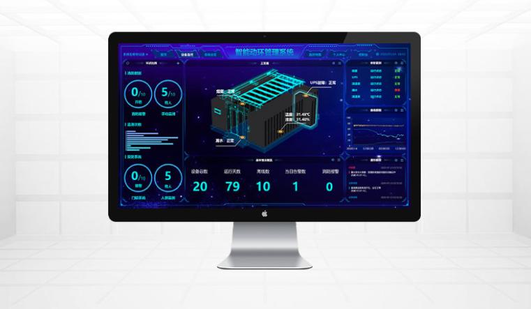 What are the functions of dynamic environment monitoring in the data center? - iNEWS