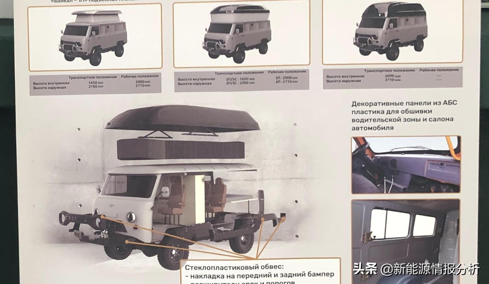 Exclusive: The Chinese version of the UAZ-452 that complies with the ...