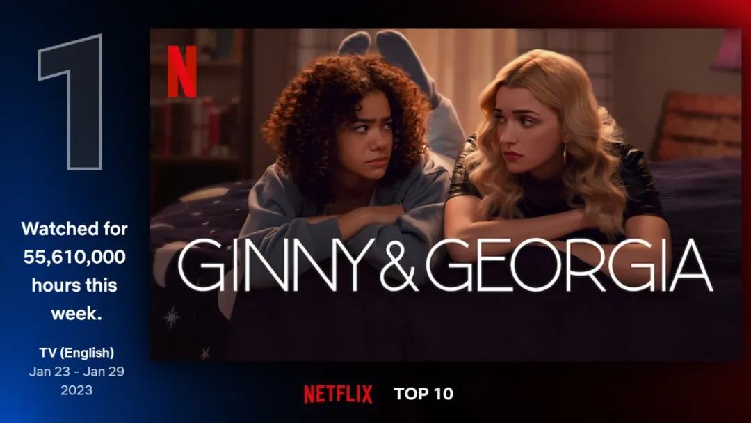 Four weeks in a row, Netflix has another drama - iMedia