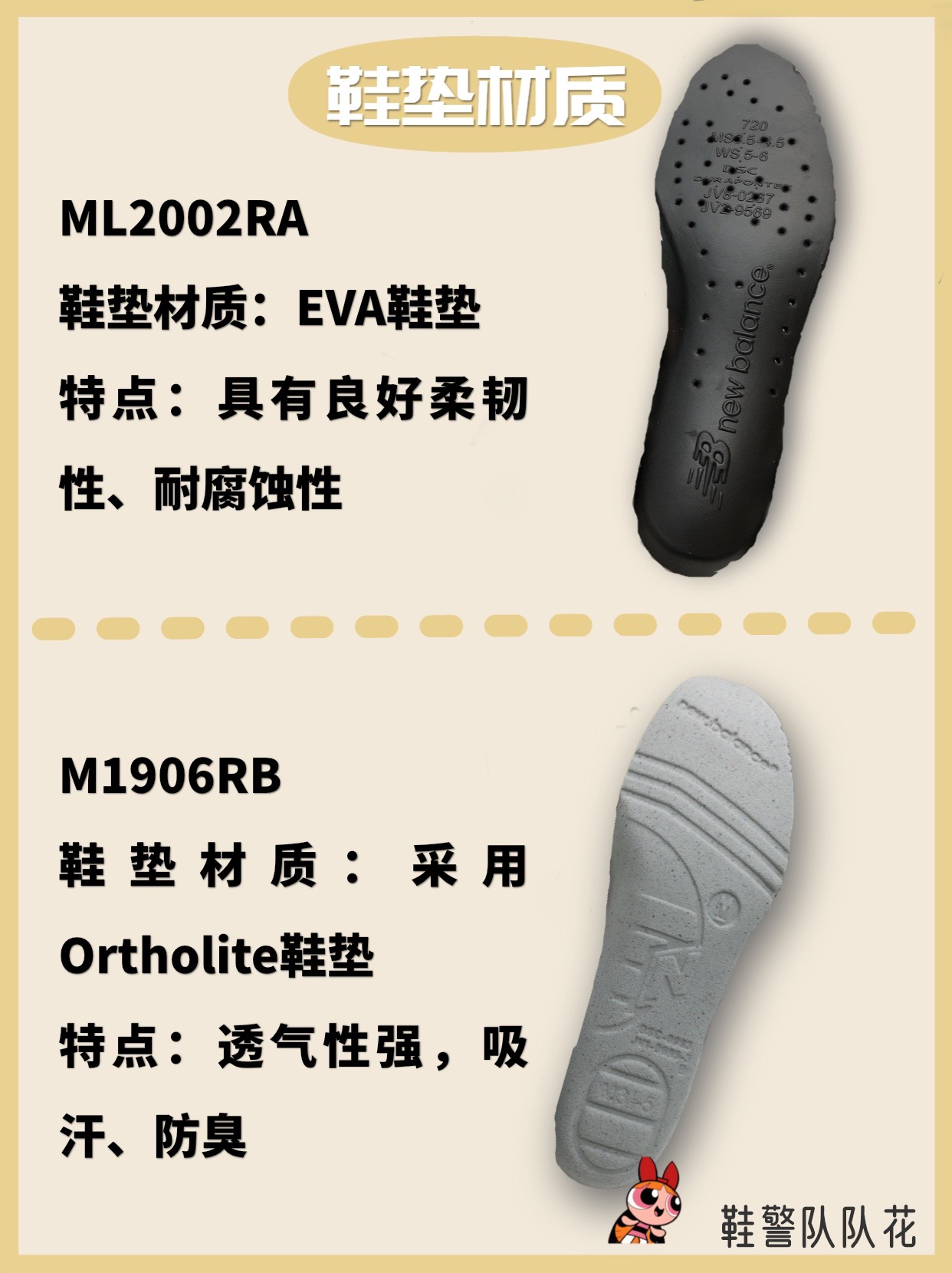 How to choose New Balance 2002 and 1906? - iNEWS