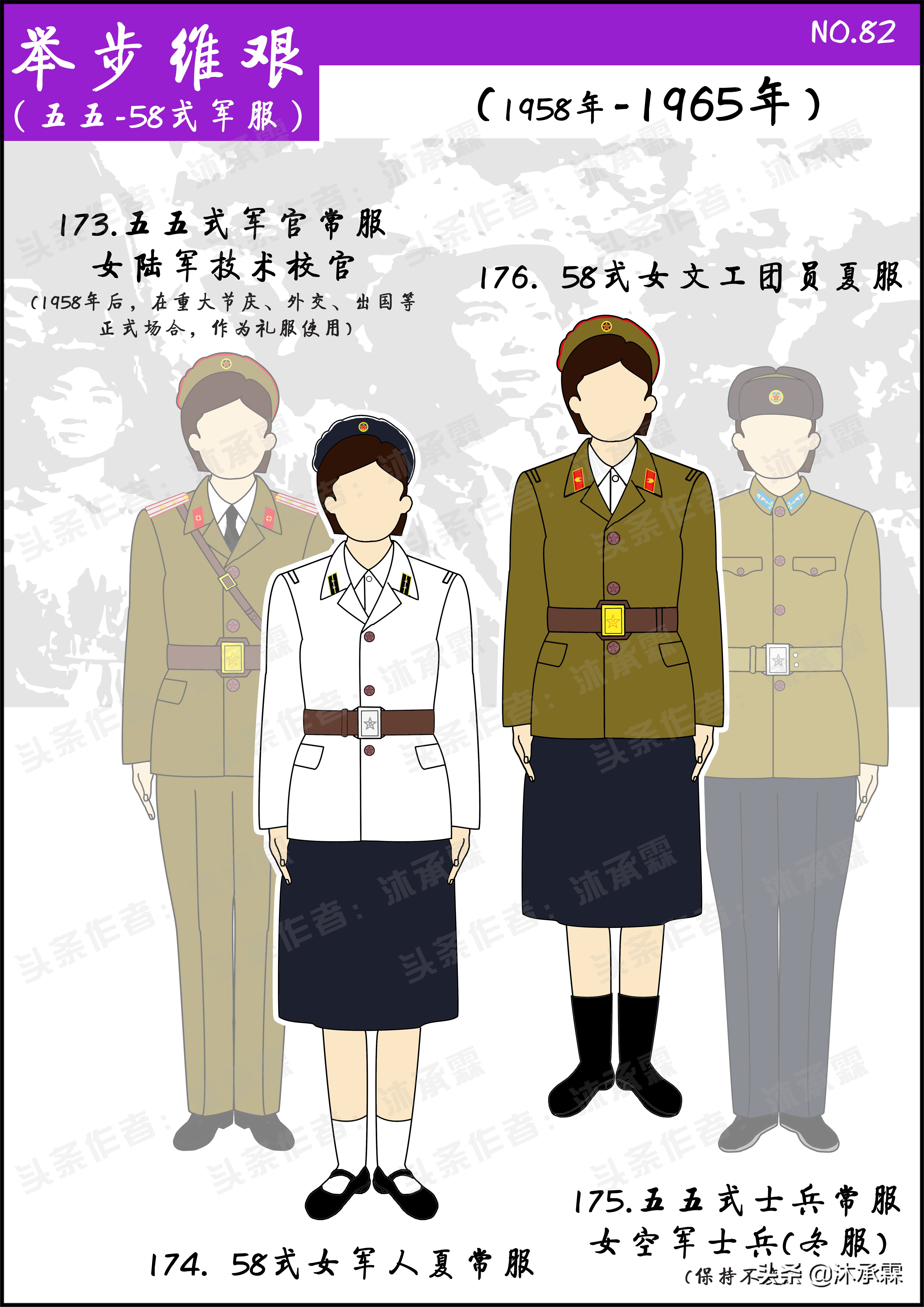 The beauty of generations, the historical changes of the PLA uniforms ...