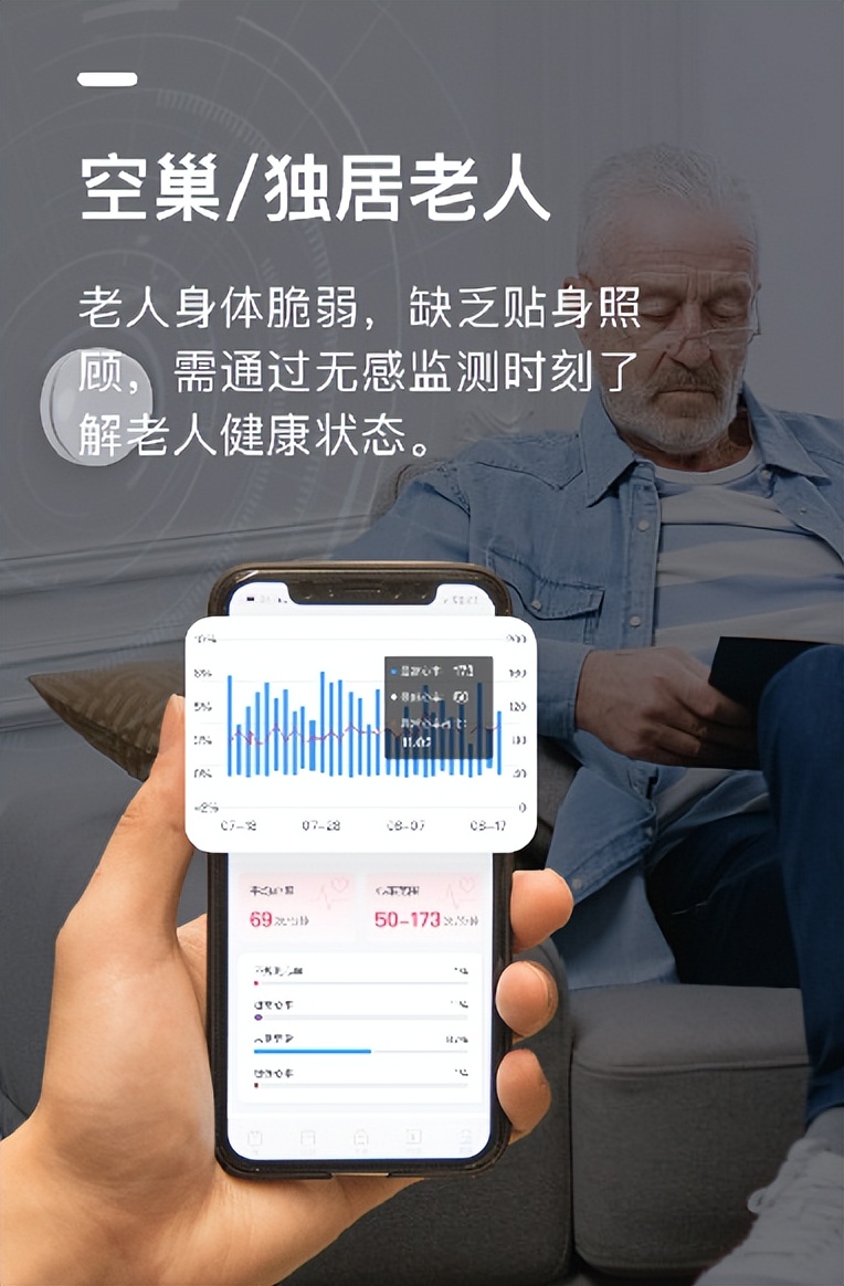 Fairy Cloud non-sensing sleep monitor, real-time and accurate detection ...