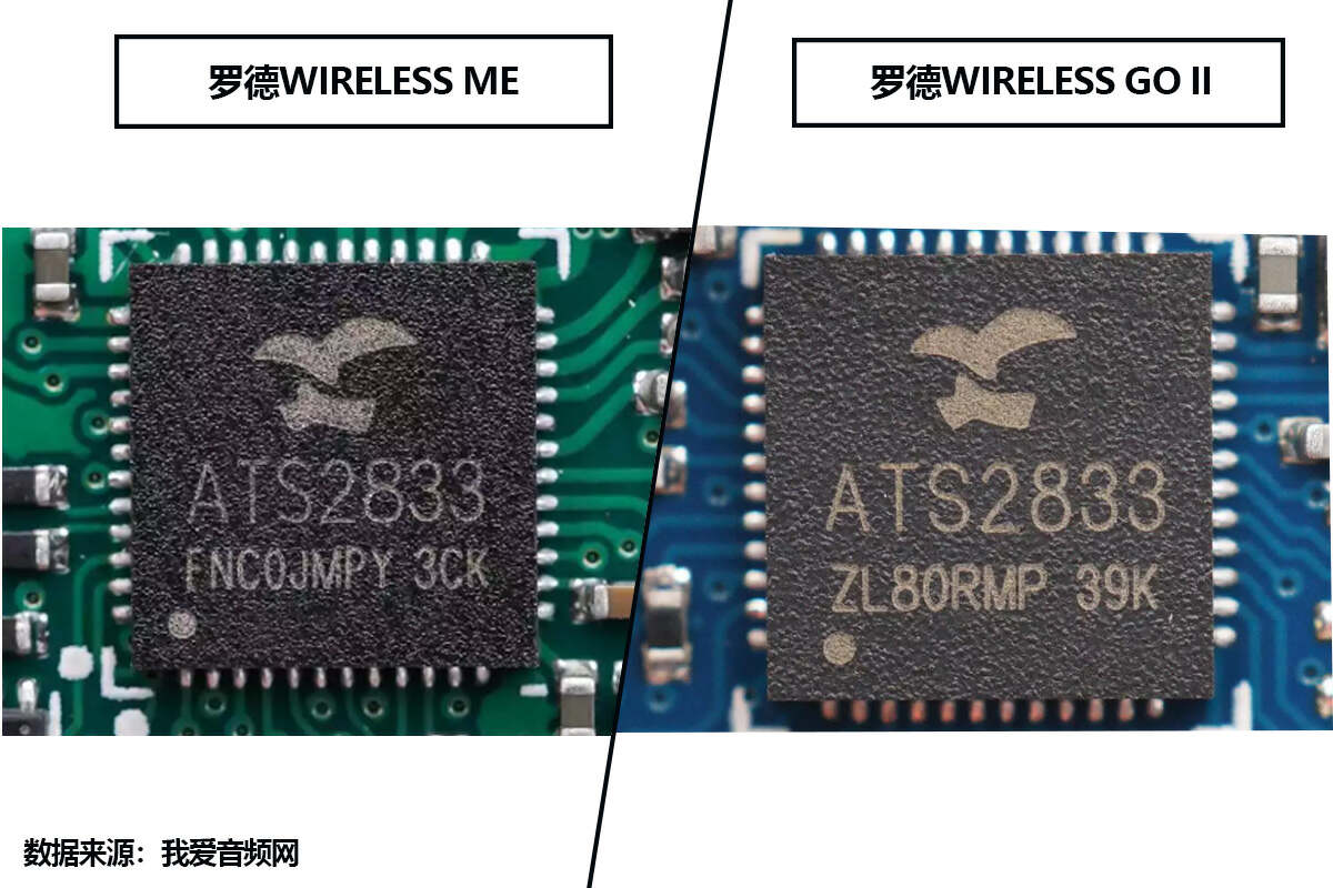 Rhode Wireless ME and Wireless Go II microphone dismantling comparison ...
