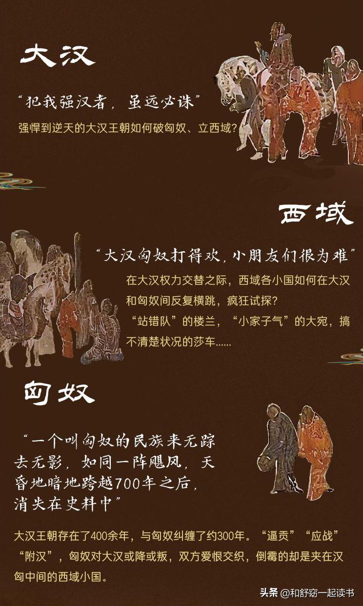 The 400 years of Han Xiong and Da Han in the Western Regions have been ...