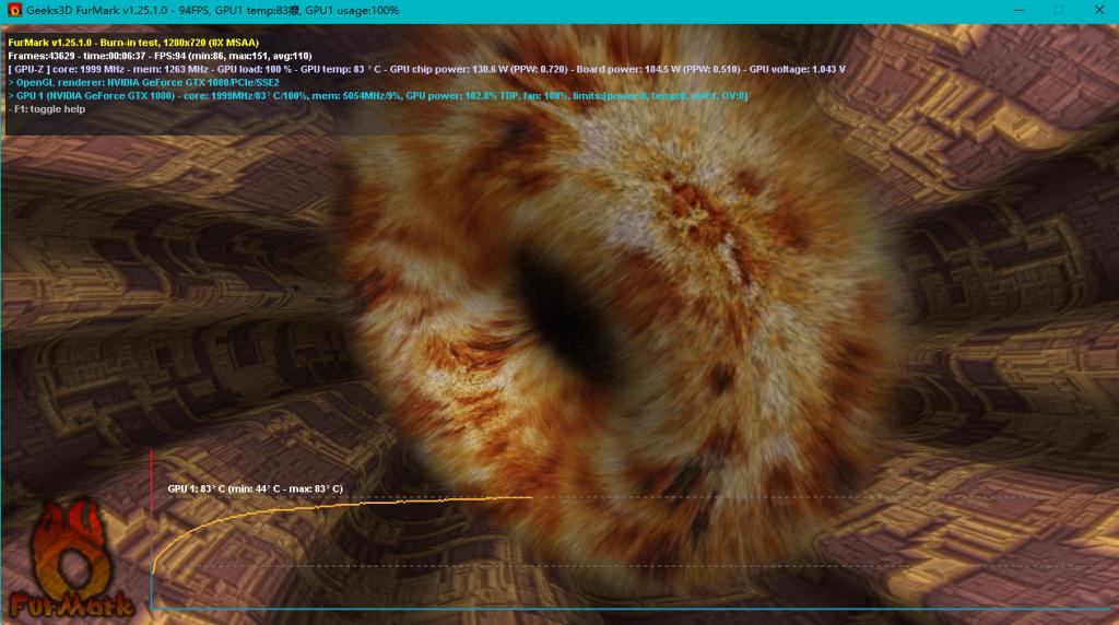 Thousand-dollar graphics card to play all large 3A? - iNEWS