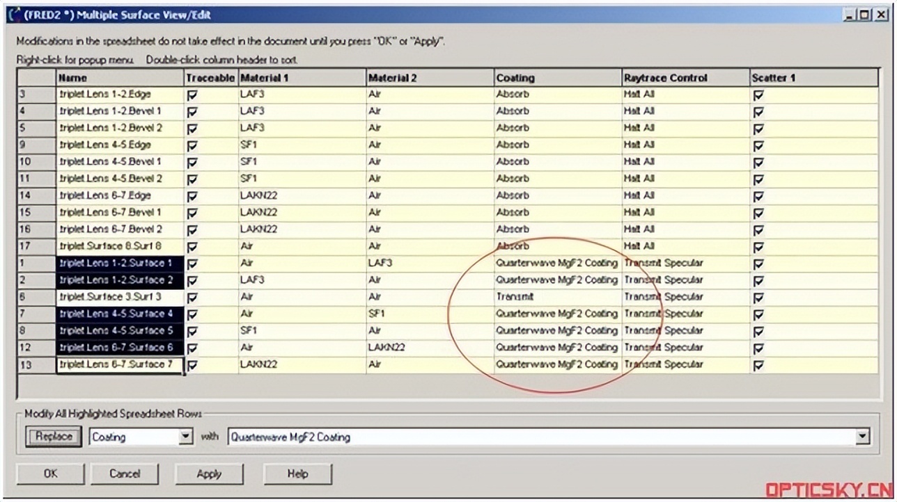 How does FRED modify all material properties, surface properties and ray tracing controls at ...