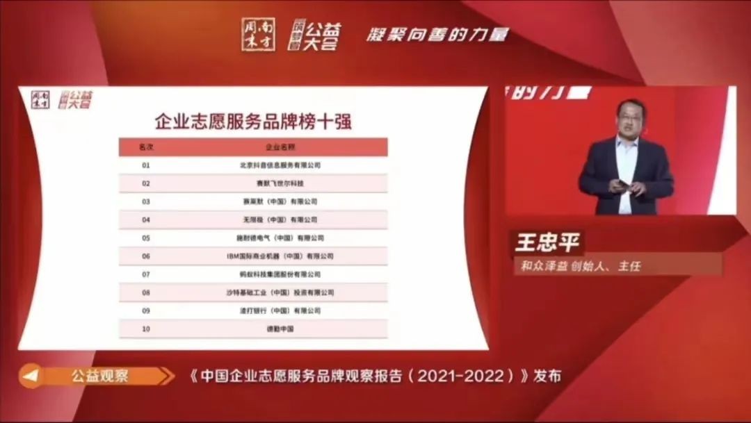 Take it all in!New China Insurance wins multiple awards - iMedia