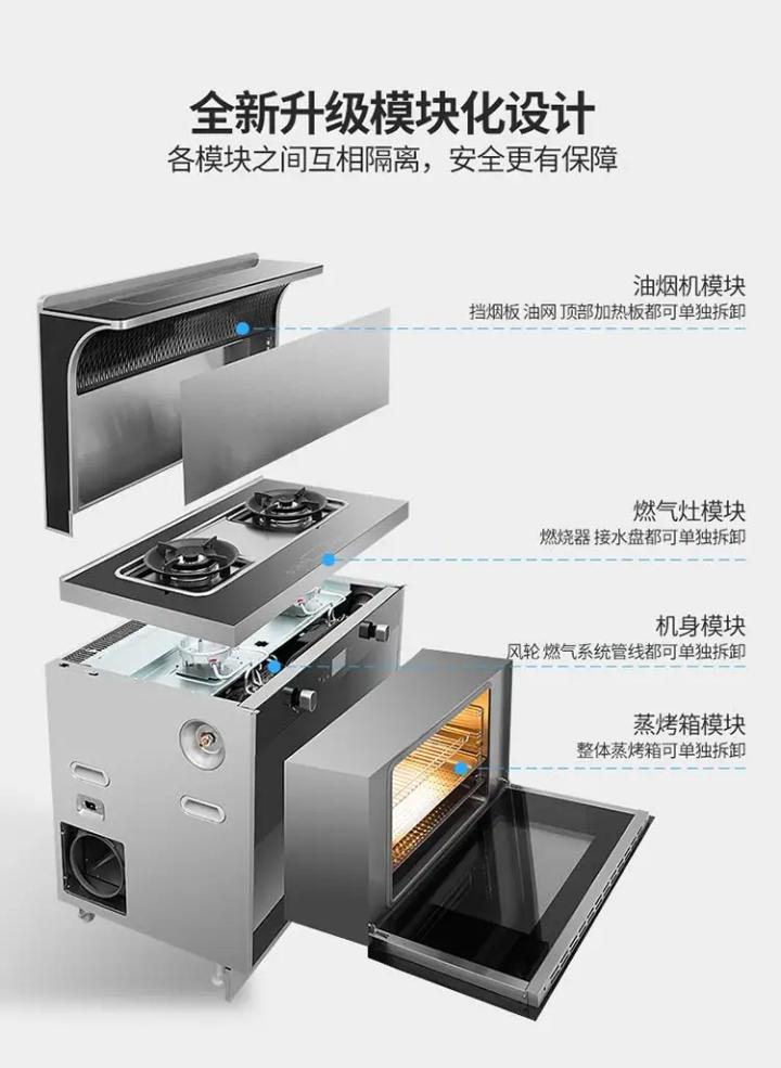 Talking about the purchase experience of integrated stove in 2022 - iNEWS
