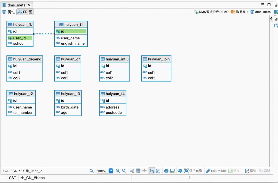Well-used data is an asset, when data assets meet knowledge graphs - iMedia