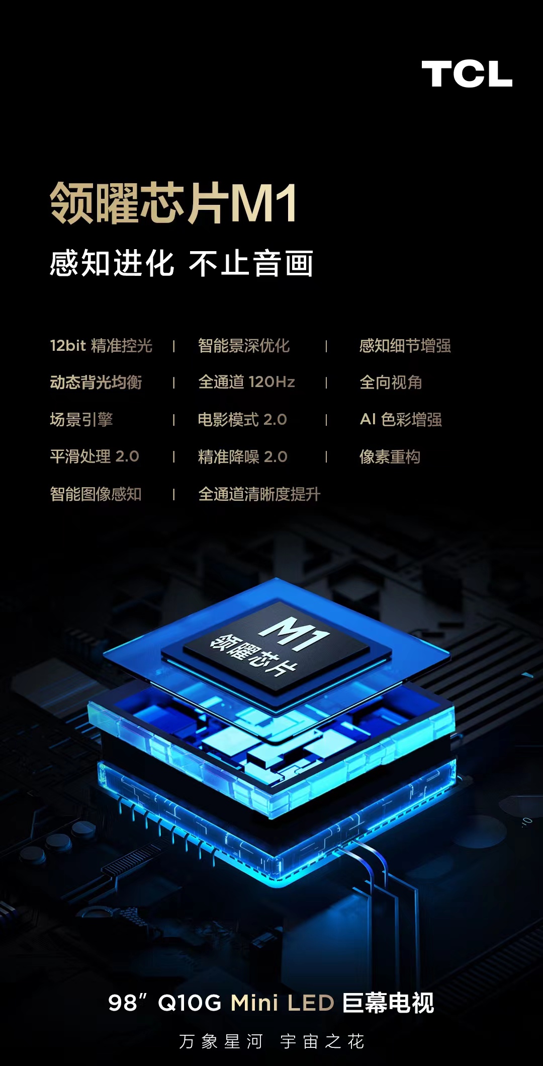 Let's talk about TCL's new product 98Q10G in human words - iNEWS