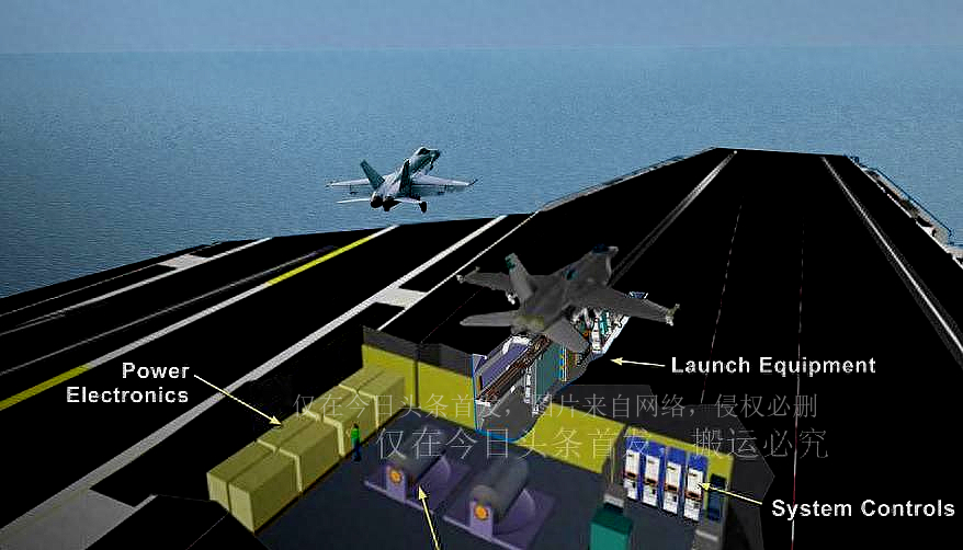 For the first time, the United States generously sold aircraft carrier ...