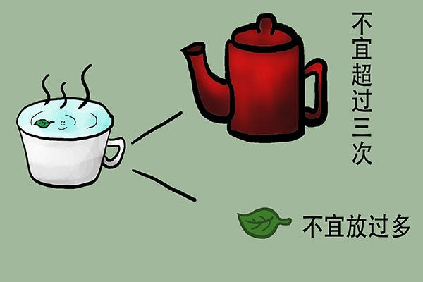 The "first tea" brewed for the first time is really dirty. Do you want ...
