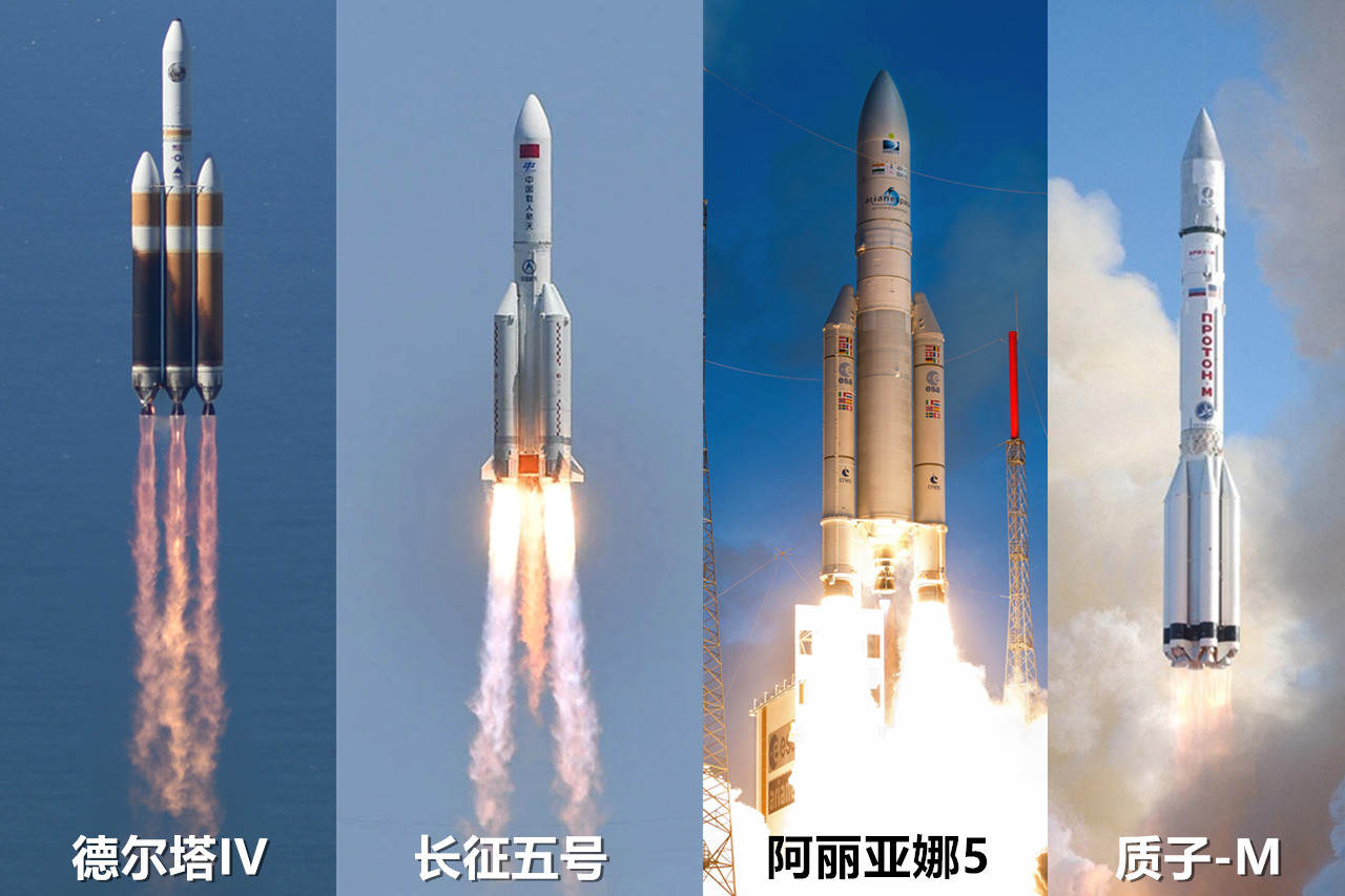 The Long March 5B ranks second in the world of heavy rockets. Why is ...